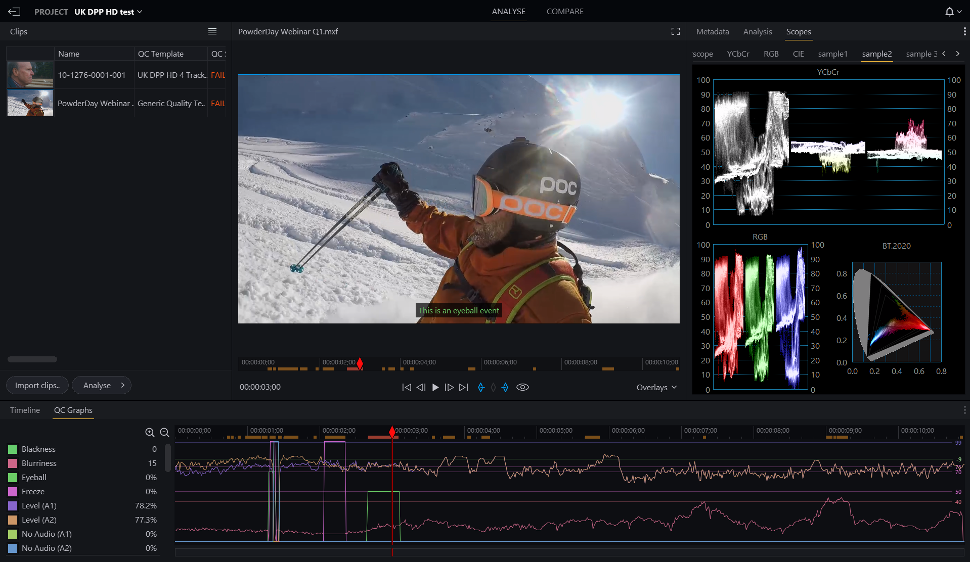 QScan Verify Overview